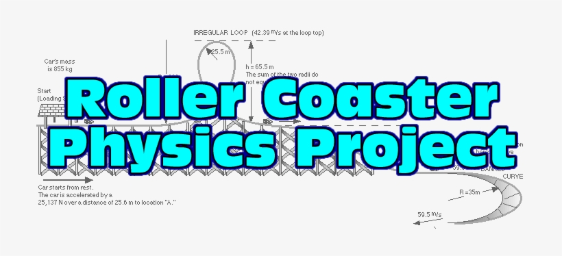 Ahs Roller Coaster Physics - Roller Coaster Design Project Rubric ...