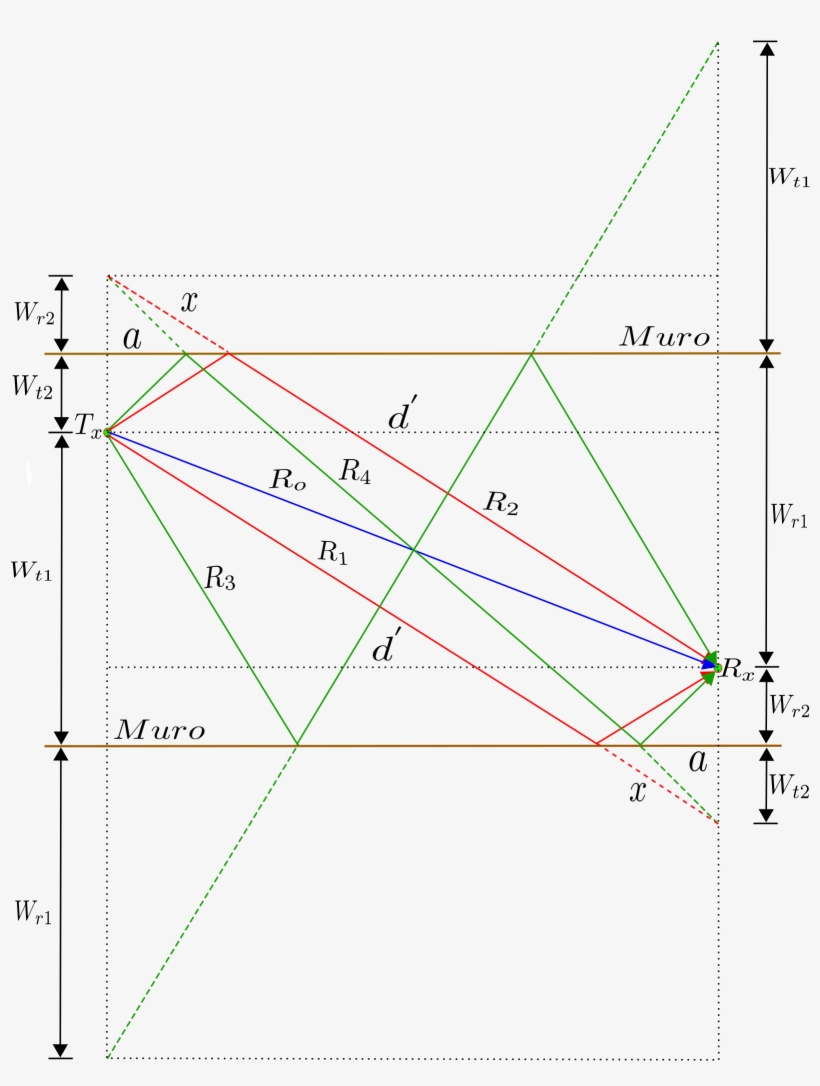 Open - Diagram - 2000x2223 PNG Download - PNGkit