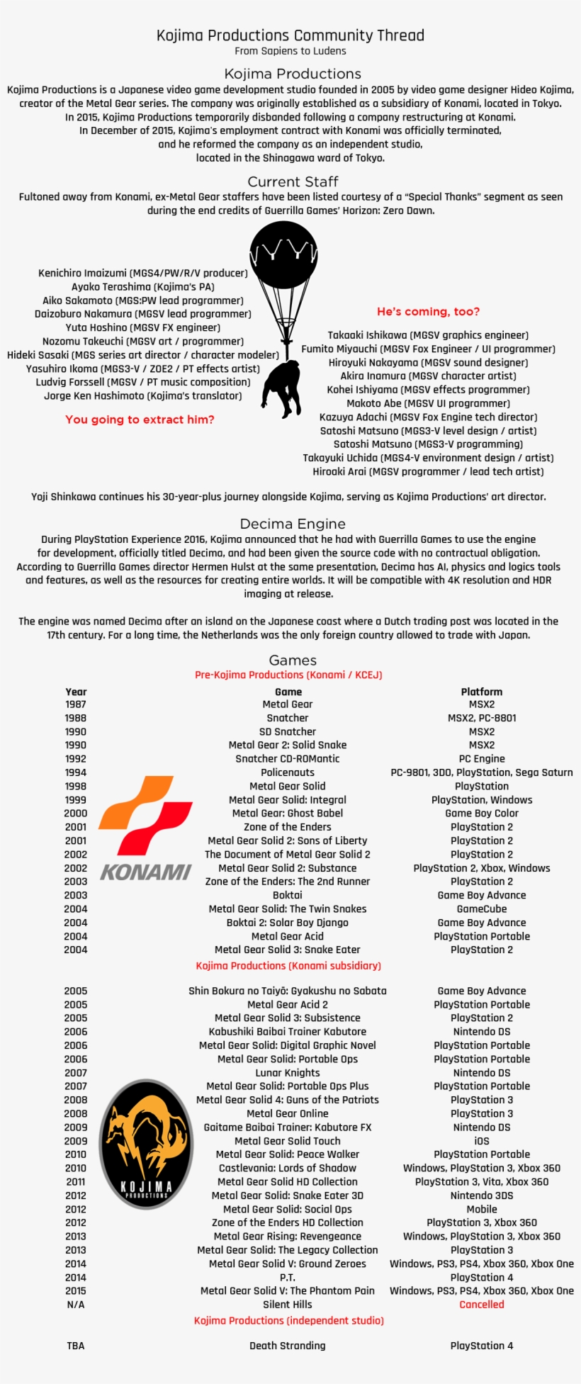 Crazy Diamond - 1200x2800 PNG Download - PNGkit