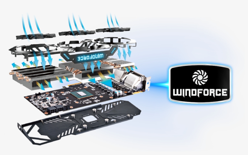 Windforce 3x Cooling System - 1131x670 PNG Download - PNGkit