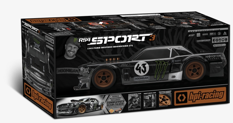 Fs 1 Fs 1 Fs 2 Fs 3 Fs 4 Box Fs 7 Fs 5 Screen - 1500x720 PNG Download ...