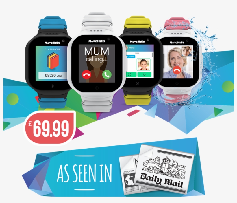 Daily Mail - 900x770 PNG Download - PNGkit