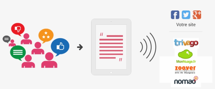 Schema-home - Nomao - 928x340 PNG Download - PNGkit