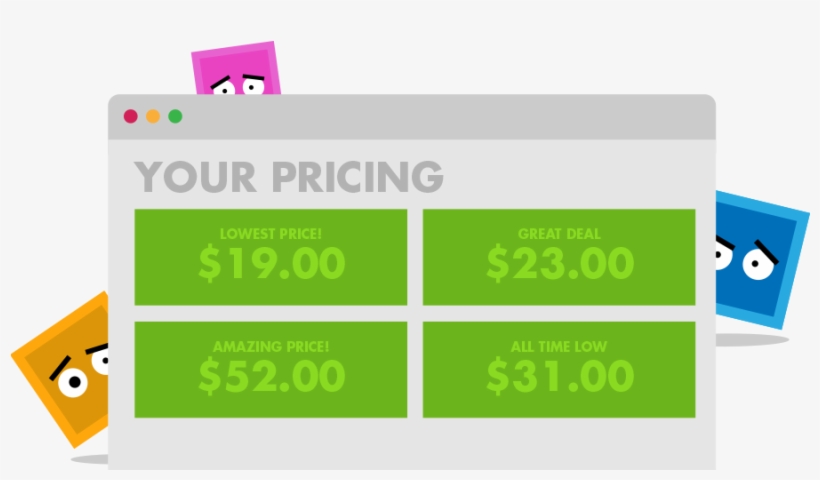 Protect Against Price Scapers - Diagram - 900x626 PNG Download - PNGkit