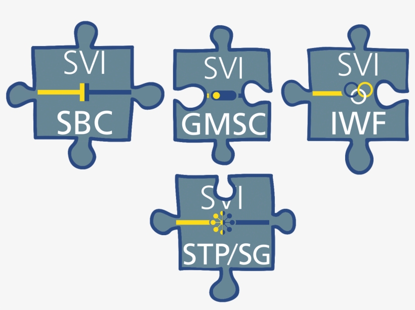Network Integration - Diagram - 1456x1018 PNG Download - PNGkit