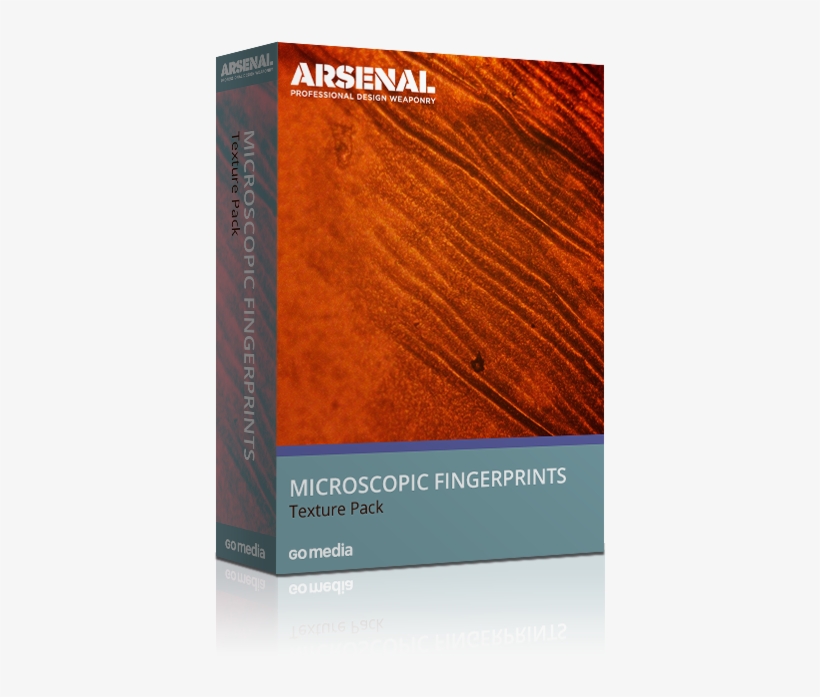 Microscopic Fingerprints Texture Pack - Poster Presentation Templates ...