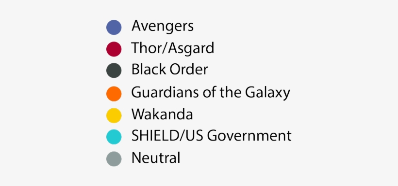 Key - Universal Indicator Colour Chart - 489x317 PNG Download - PNGkit