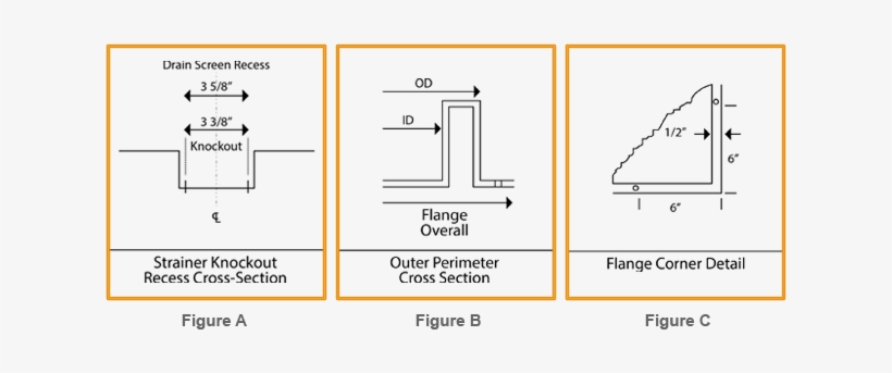 Suds Specs Figures - Diagram - 626x263 PNG Download - PNGkit