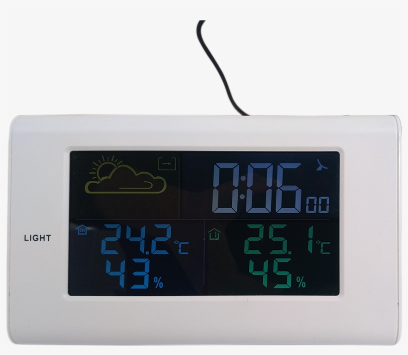 Digital Thermometer - Led Display - 900x900 PNG Download - PNGkit