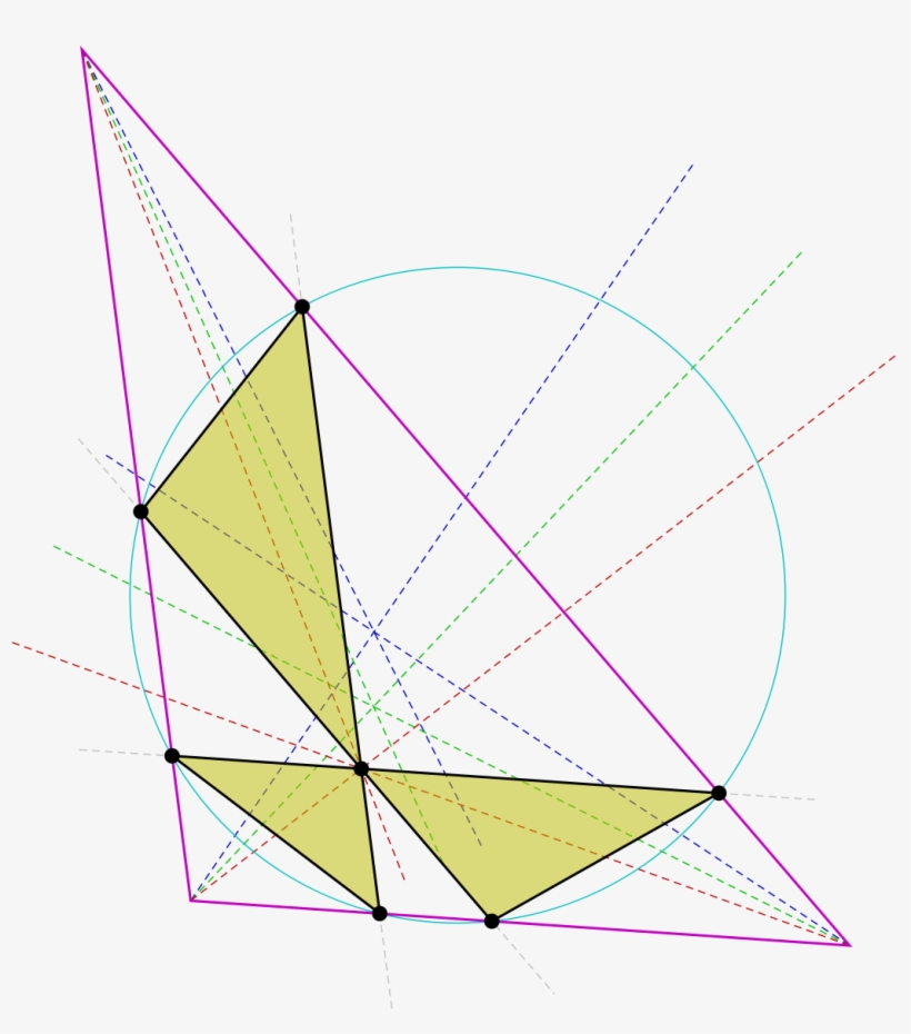 Triangle - 1200x1200 PNG Download - PNGkit