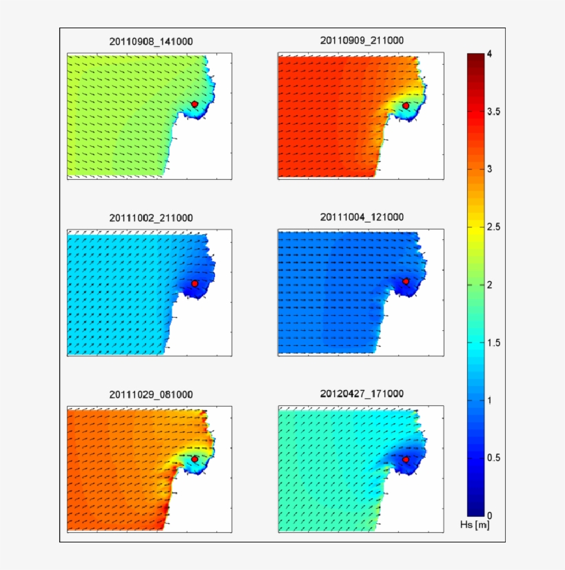 Significant Wave Height And Mean Wave Direction For - Significant Wave ...