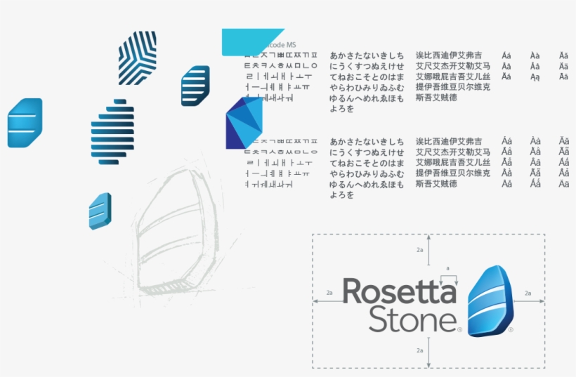 Download Transparent Reimagining A Brand - 28397 Rosetta Stone English ...