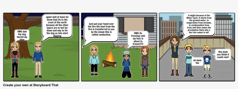 3 Pannels - Cartoon - 1164x385 PNG Download - PNGkit