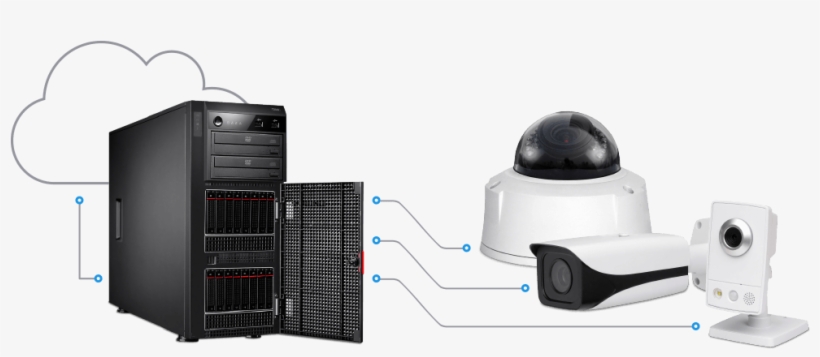 Ivideon Server Intro - Vip Vision Vsip2mpvdirl Professional Series 2 ...