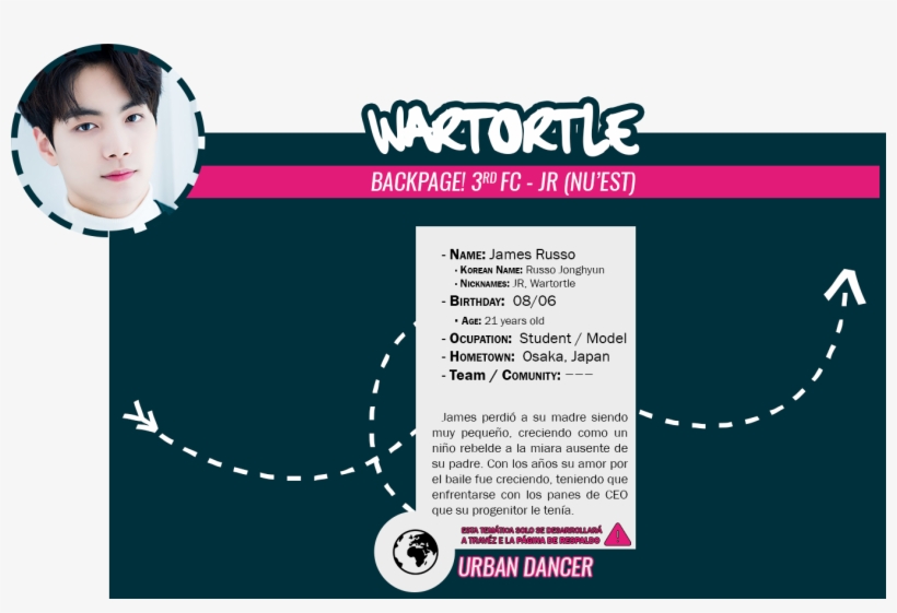 Download Transparent Flyer - PNGkit