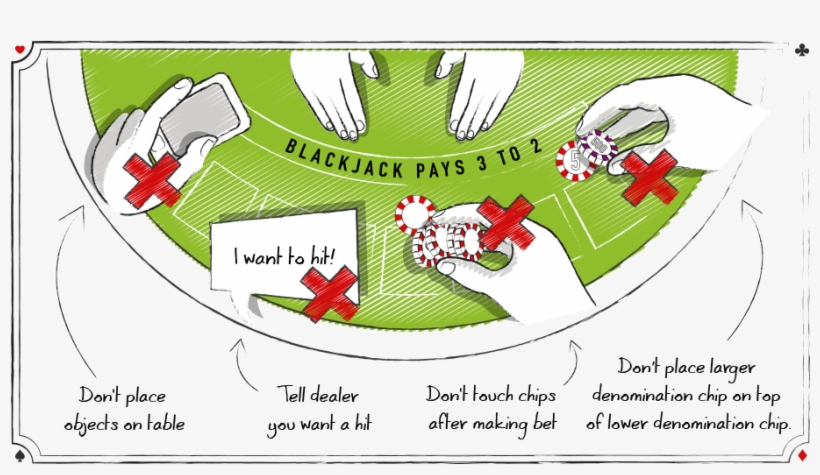 Blackjack Etiquettes - Blackjack Signs - 1000x504 PNG Download - PNGkit