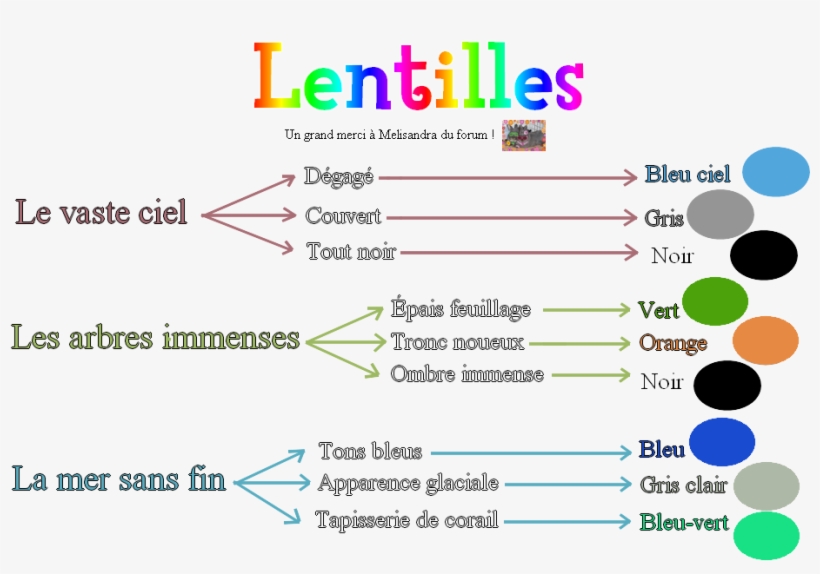 Download Transparent Acnl Astuces Cheveux - Couleur Lentilles Animal ...