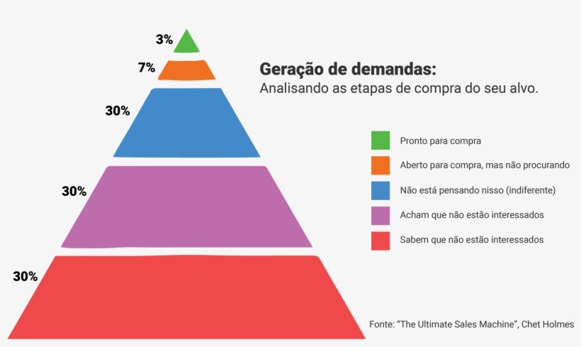 Img - Social Structure Of The Usa - 2500x1529 PNG Download - PNGkit