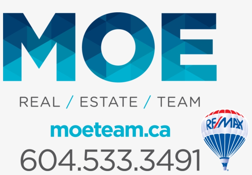 Scott-moe - Z Korzyścią Dla Wszystkich: Historia Firmy Re/max ...