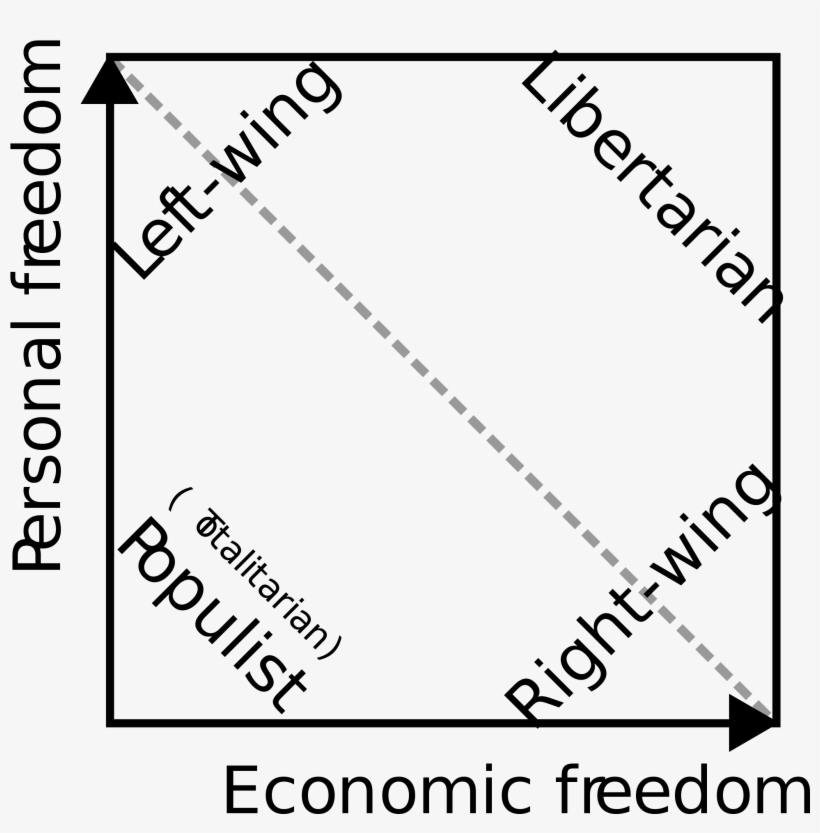 Open - Nolan Chart - 2000x2000 PNG Download - PNGkit