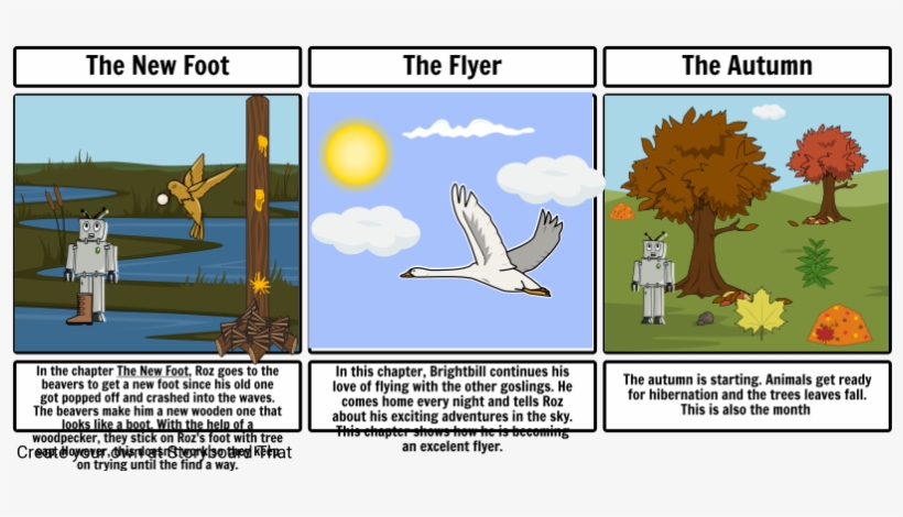 Plane-tree Family - 815x395 PNG Download - PNGkit