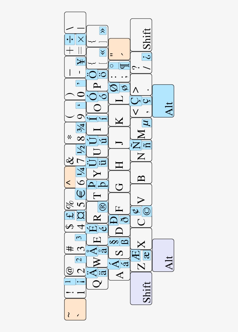 Pic - - Keyboard Configuration - 380x1062 PNG Download - PNGkit