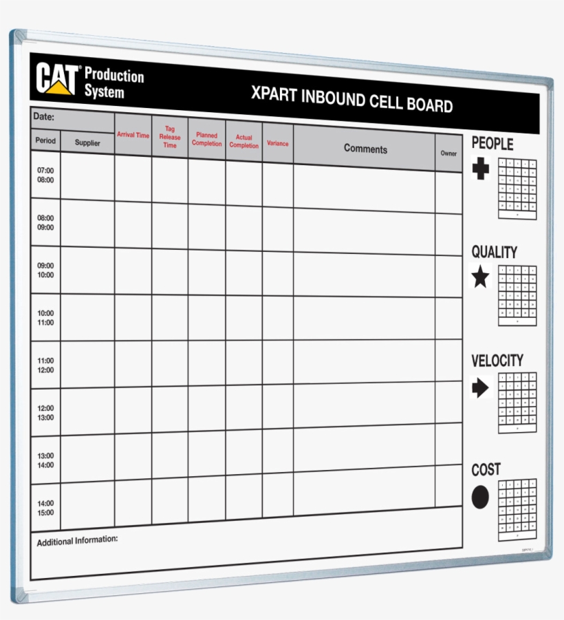 Caterpillar Production System Printed Whiteboard - Continuous ...