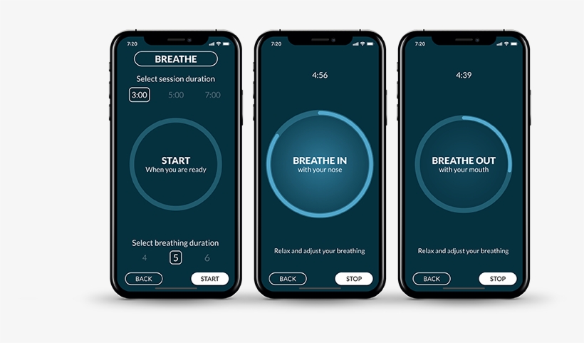 Coherent Breathing - Iphone - 840x400 PNG Download - PNGkit
