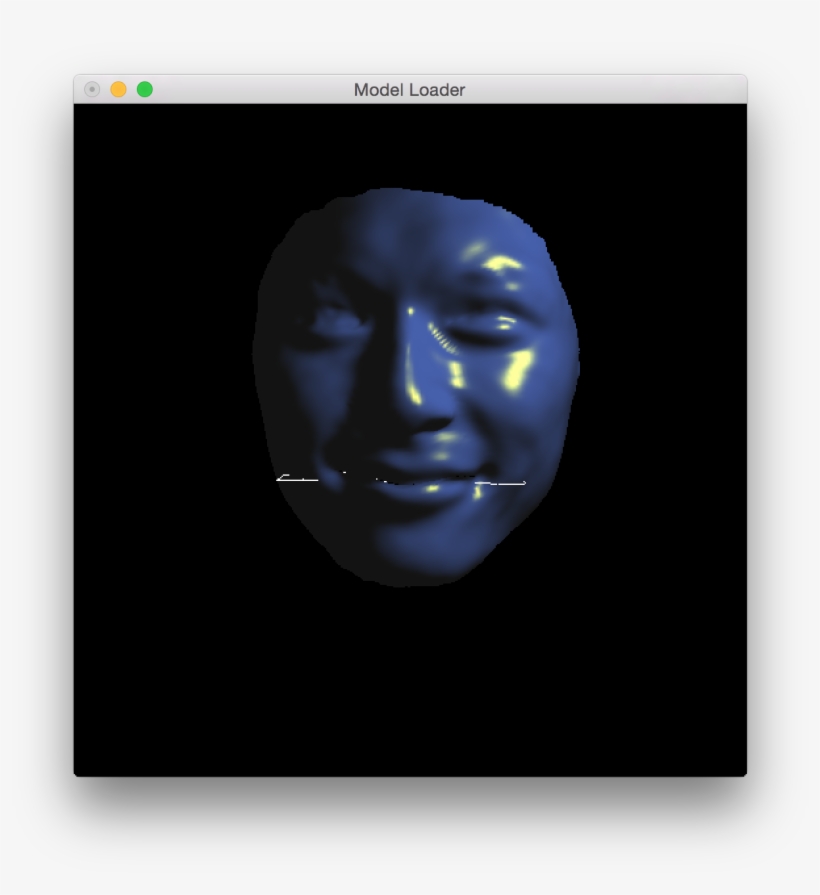 Face Poses, - Visual Arts - 1248x1292 PNG Download - PNGkit