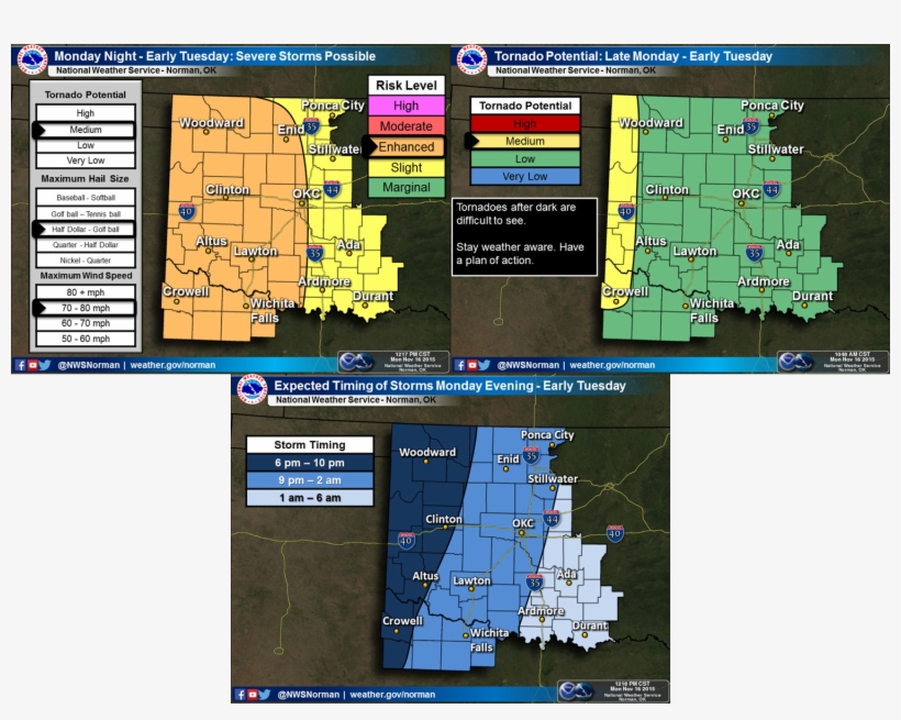 Nws Norman On Twitter - Photograph - 1500x1125 PNG Download - PNGkit