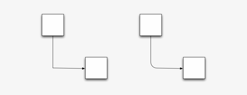 Omnigraffle Diagrams With Straight And Curved Line - Omnigraffle ...