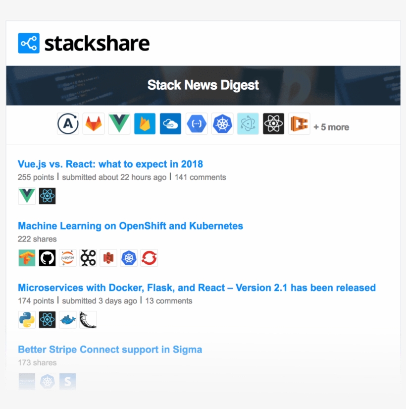 Stackshare Tools - Tool - 1205x1245 PNG Download - PNGkit