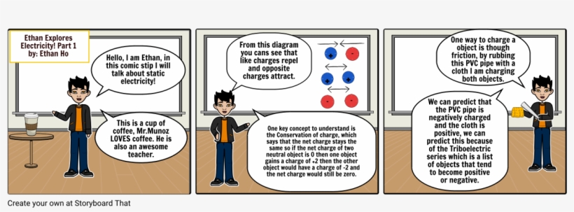 Ethan Explores Electricity - Comic For Charging By Friction - 1164x385 ...