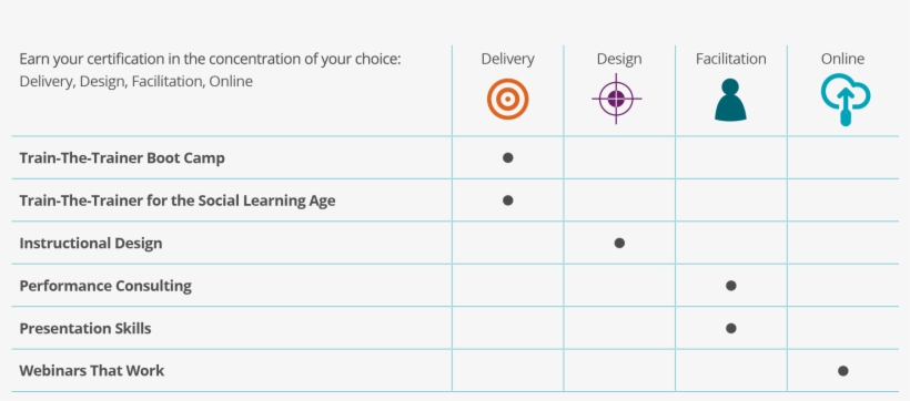 Chart Bob Pike - Number - 1845x735 PNG Download - PNGkit