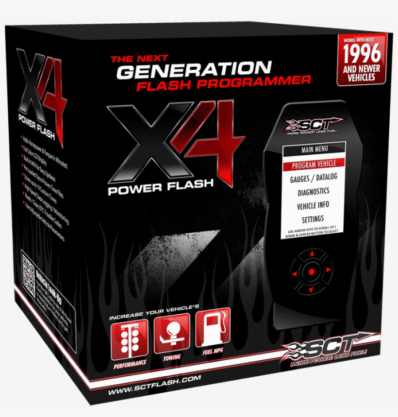 X4 Box - Sct X4 Tuner - 900x900 PNG Download - PNGkit