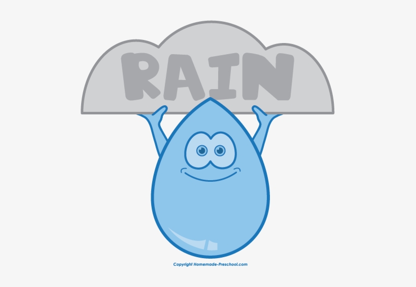 Raindrops Clipart Happy - 501x487 PNG Download - PNGkit