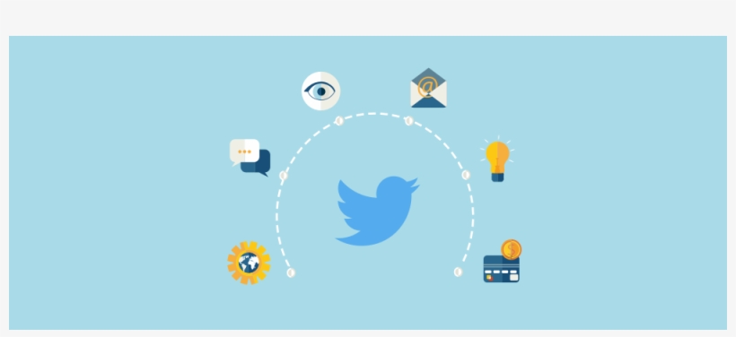 Twitter Lead Generation - Game - 1000x410 PNG Download - PNGkit