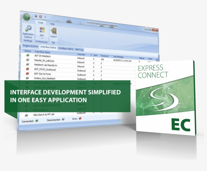 Express Connect Interoperability Healthcare Engine - Health Care ...