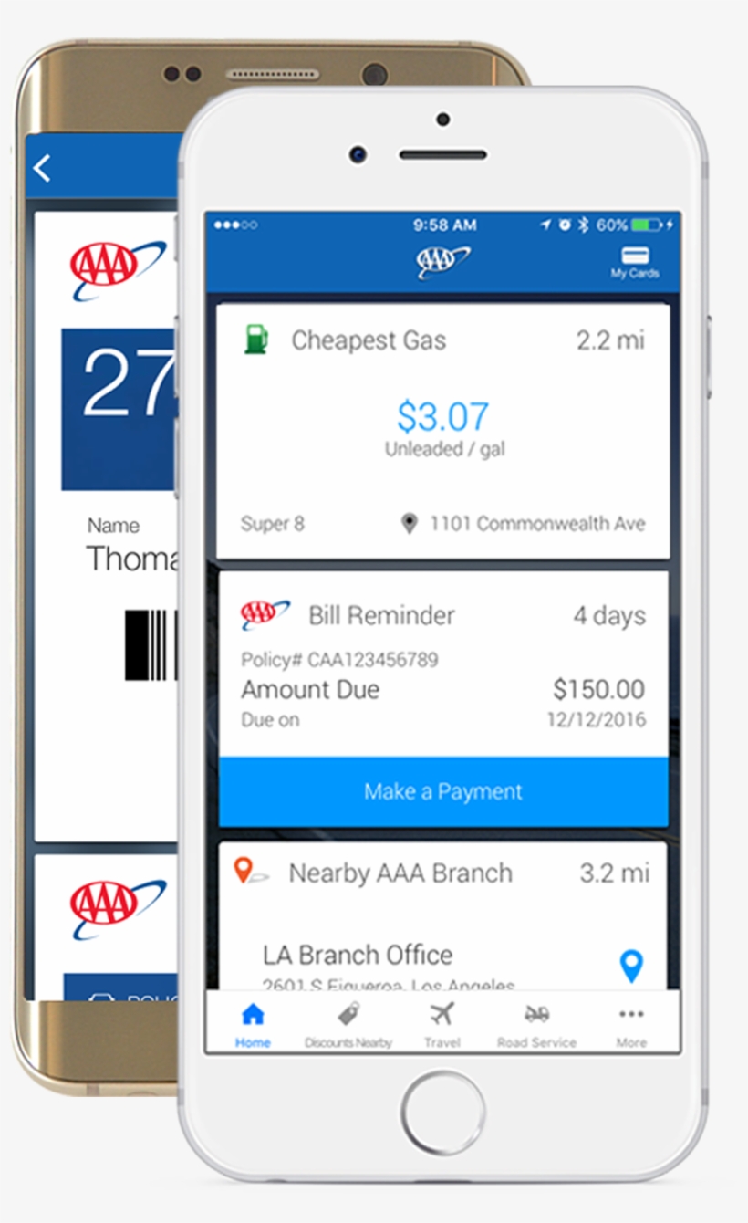 Iphone And Android Phone Headers - 2258x1746 PNG Download - PNGkit