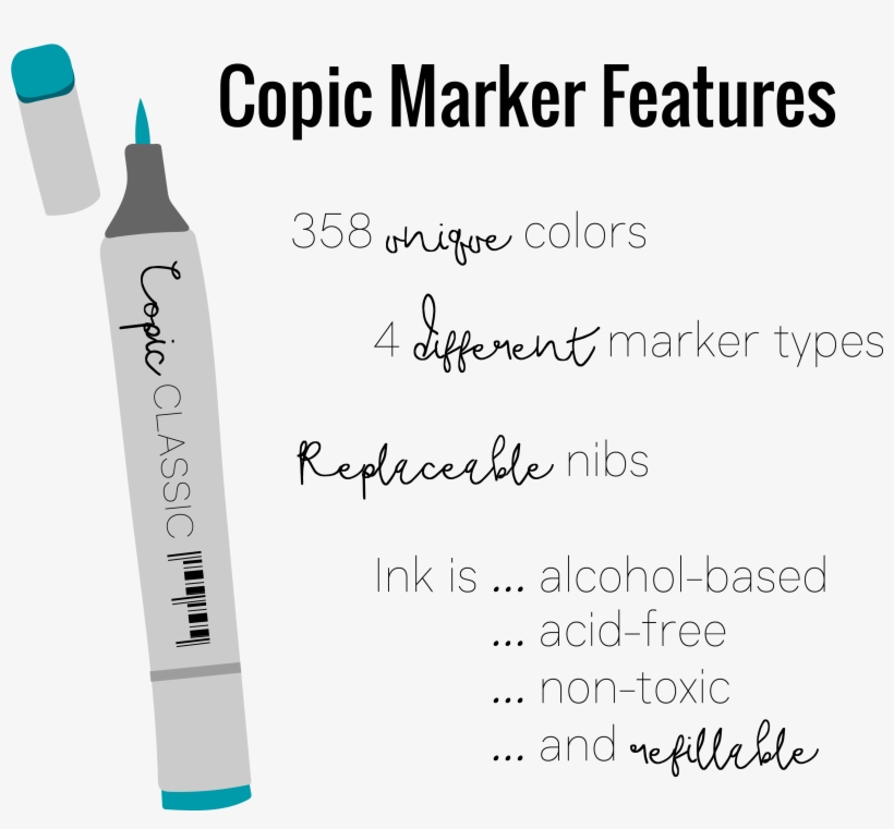 Markers Clipart Broad - 3703x3172 PNG Download - PNGkit