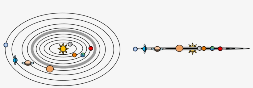 Vistas Sistema Solar - Circle - 1280x388 PNG Download - PNGkit
