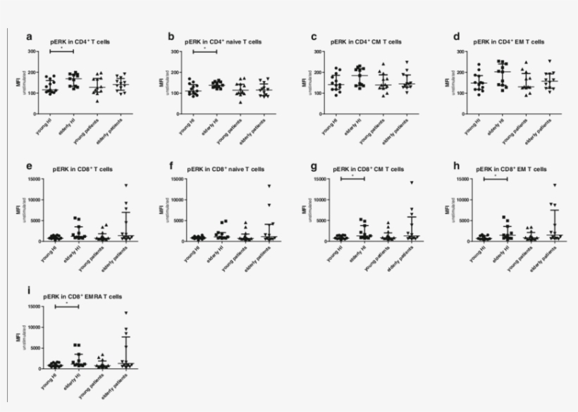 Download - Cd4 - 850x565 PNG Download - PNGkit