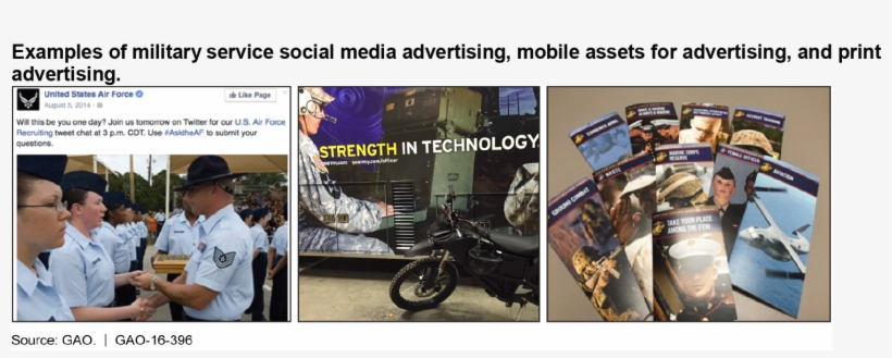 Examples Of Military Service Social Media Advertising, - Advertising ...