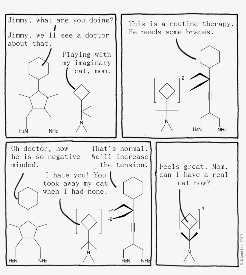 Download Transparent Homunculus Mother - PNGkit