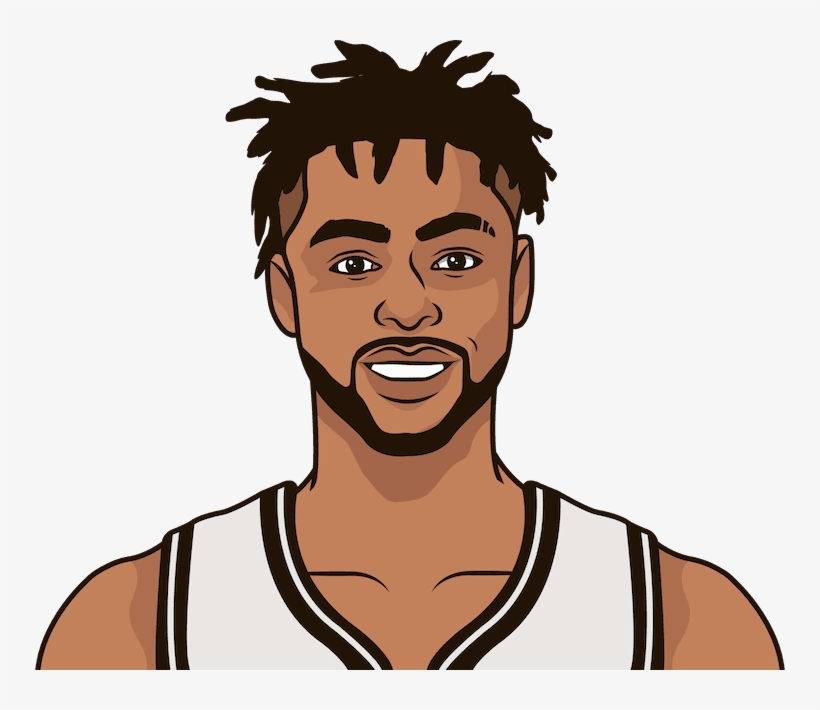 D'angelo Russell - Nba - 750x630 PNG Download - PNGkit