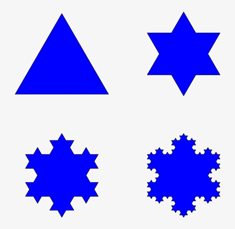 The First Four Iterations Of The Koch Snowflake - Euclidean Geometry ...