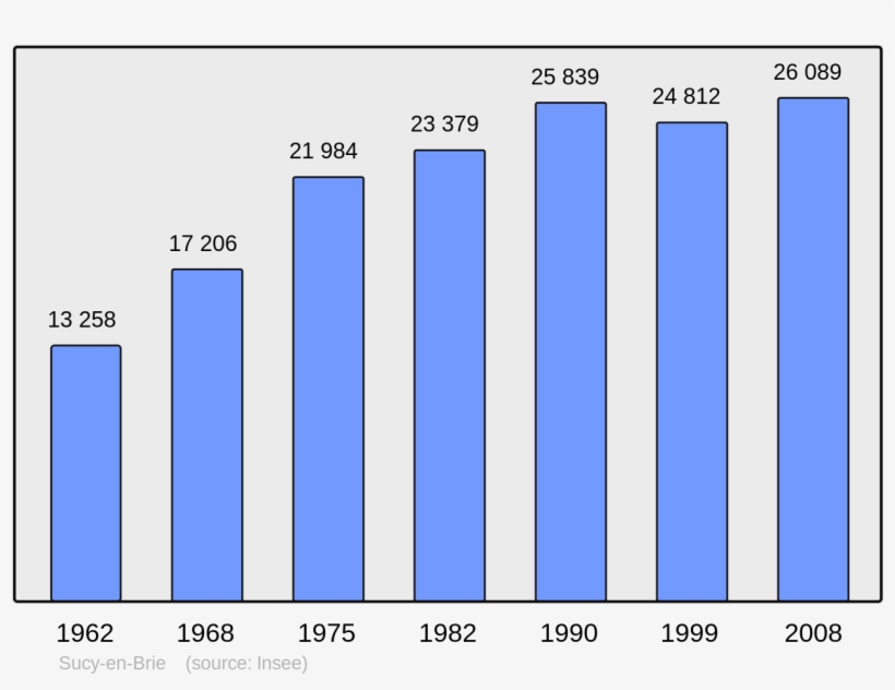 Municipality Code - Wikipedia - 1280x957 PNG Download - PNGkit