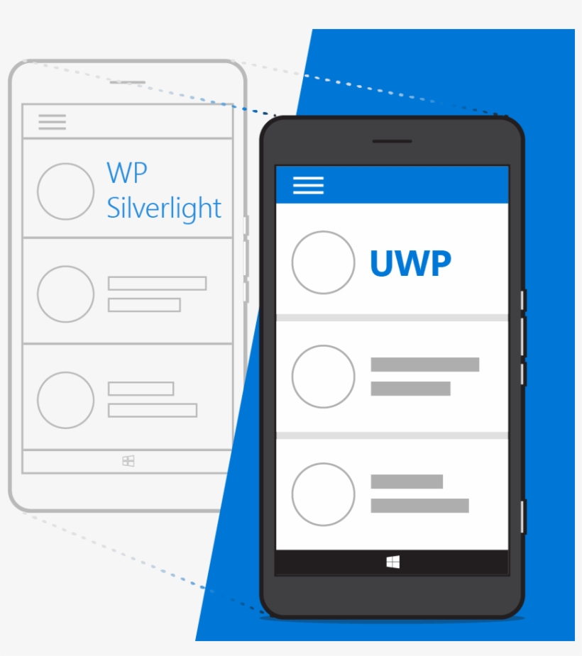 Hero Silverlight - Uwp Windows Phone - 960x915 PNG Download - PNGkit