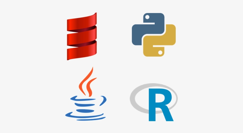 Spark Features Spark Tutorial Edureka Python 853x482 Png