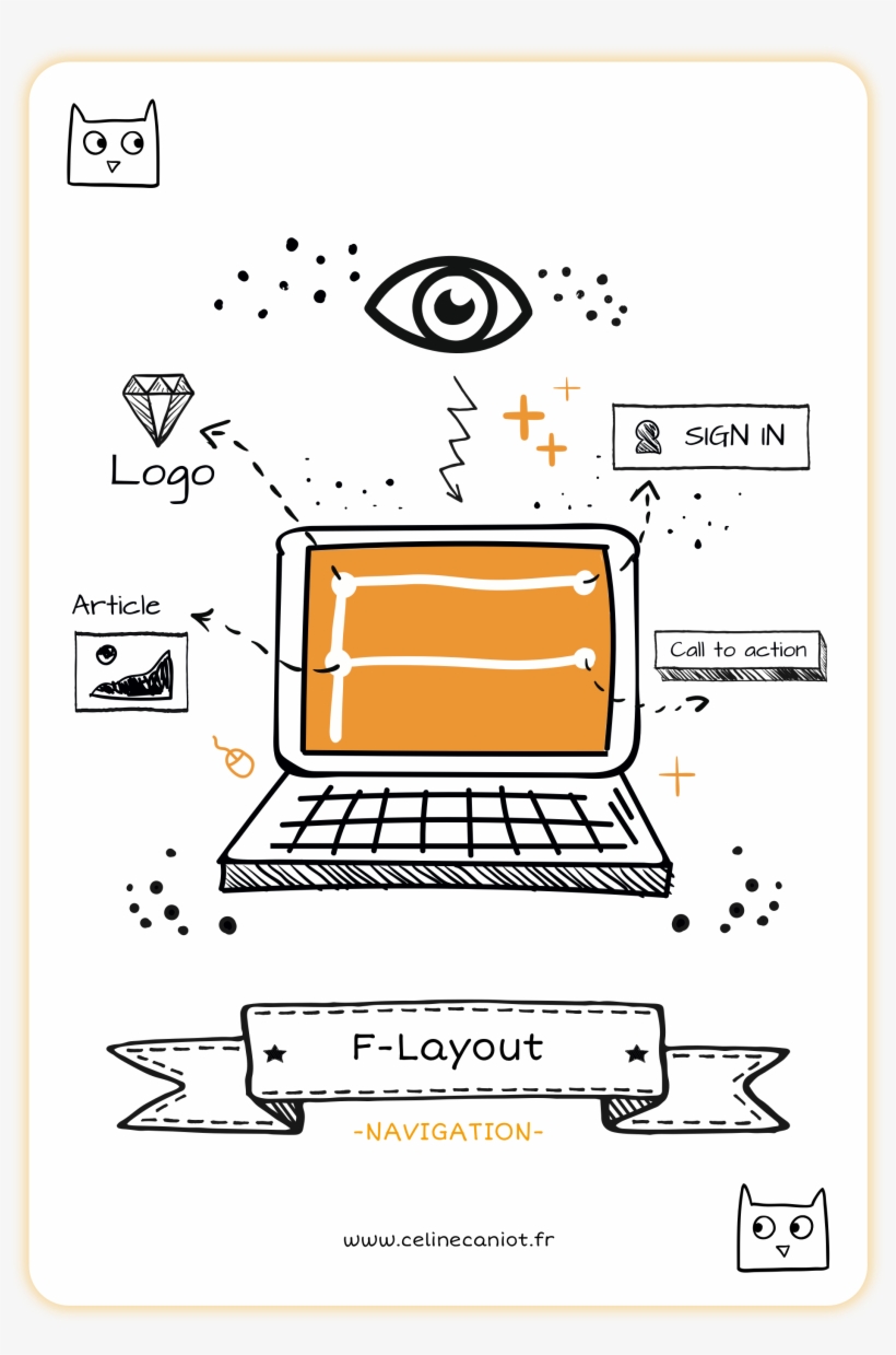 F Layout Recto - Diagram - 2048x3000 PNG Download - PNGkit